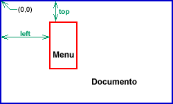 Tutorial CSS - Menu CSS rollover de imagens